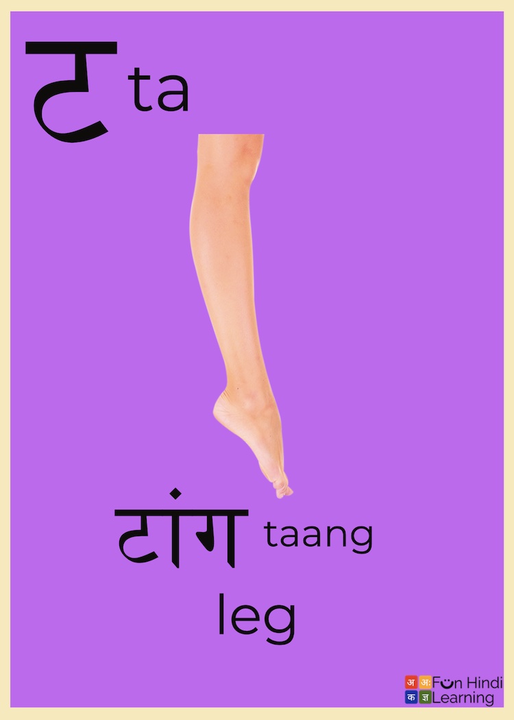 Learn Hindi Learn Hindi